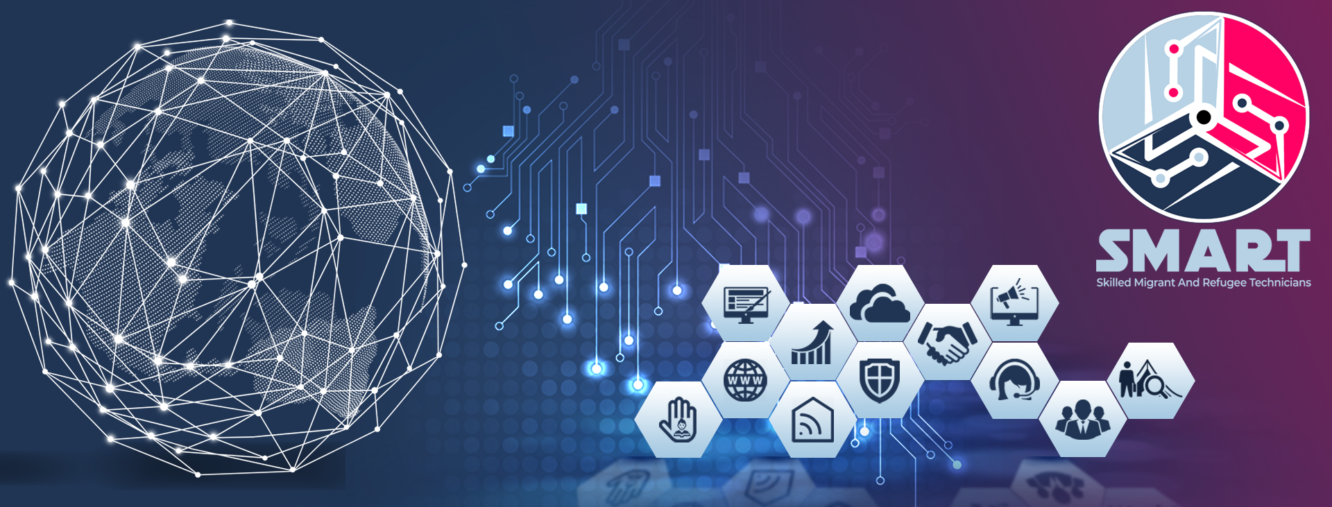 SMART for Global | F6S