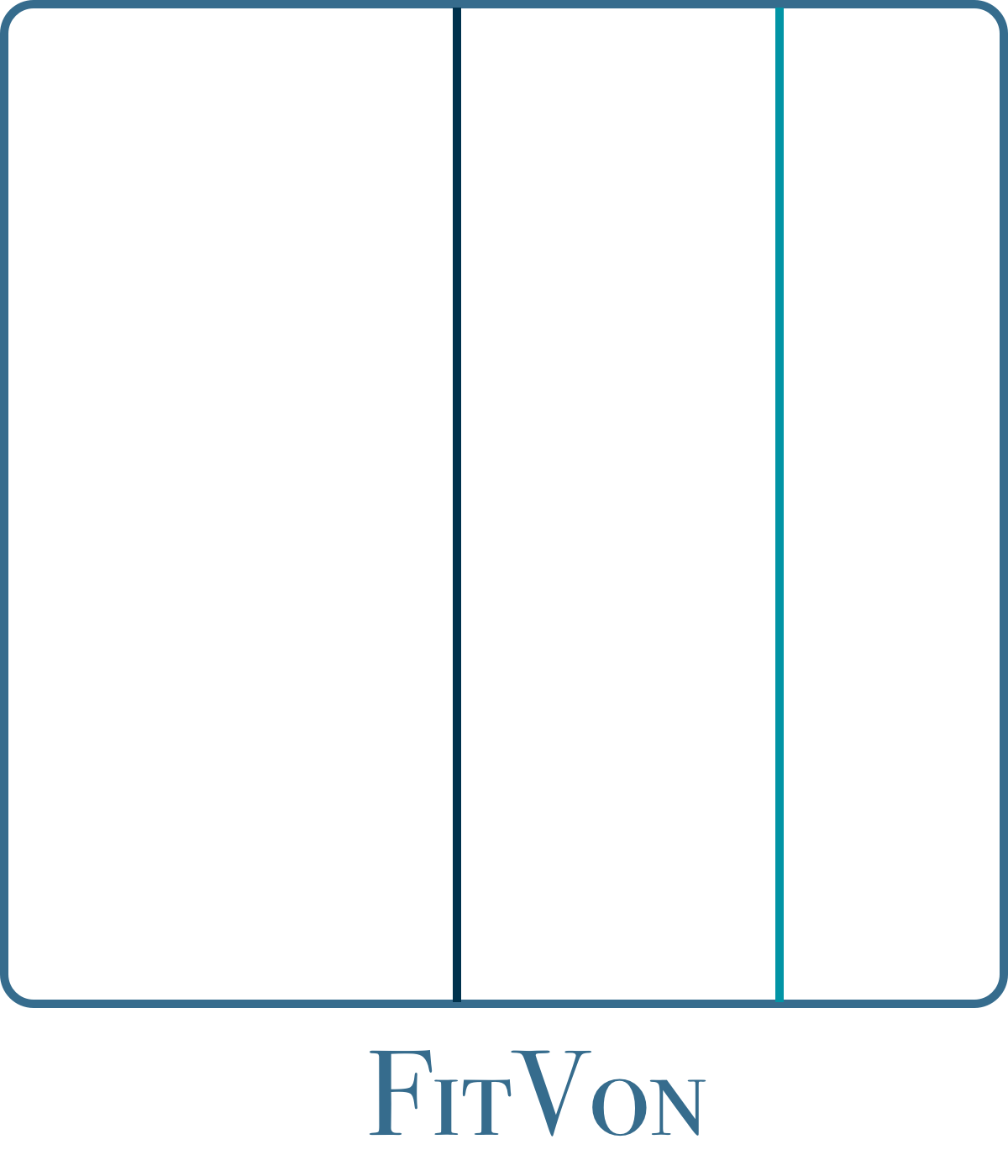 KeyVon Medical and Software, Inc. | F6S