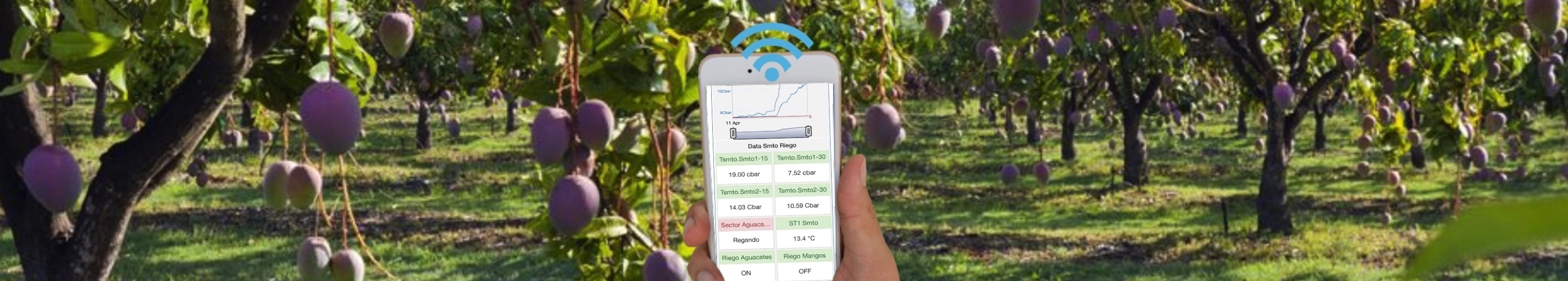 AgriSmart data | F6S