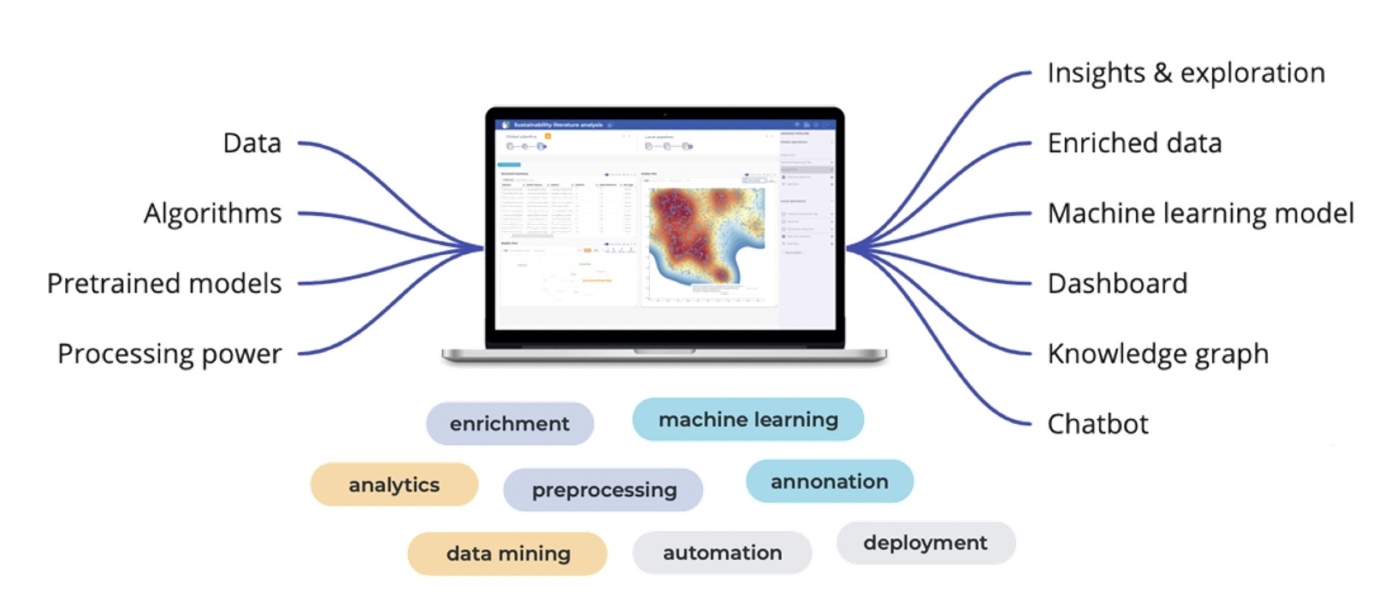 Dcipher Analytics | F6S