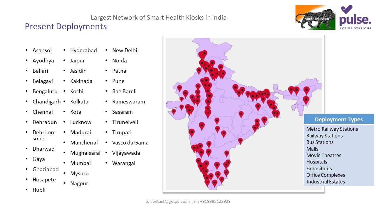 Pulse Active Stations | F6S