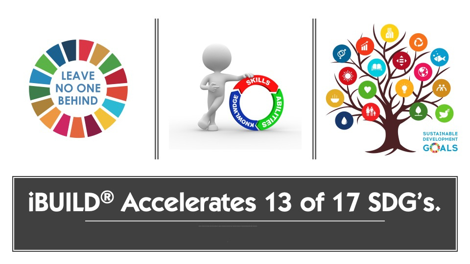 iBUILD Global Inc. | F6S