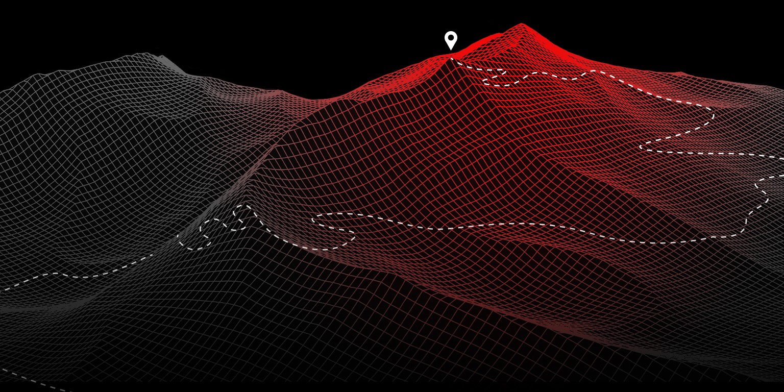 TIK - Technology Innovation Network | F6S