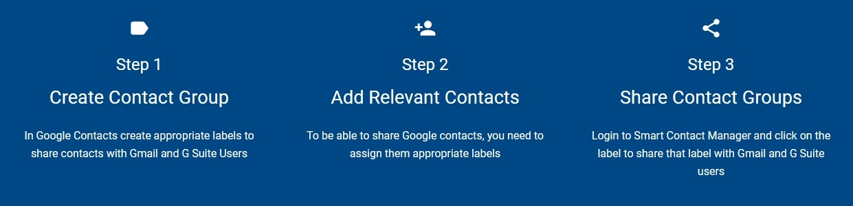 Smart Contact Manager | F6S