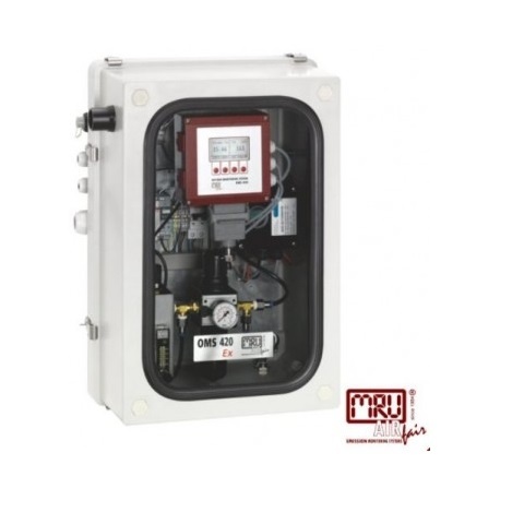 MRU Instruments - MRU Gas Analyzer | F6S
