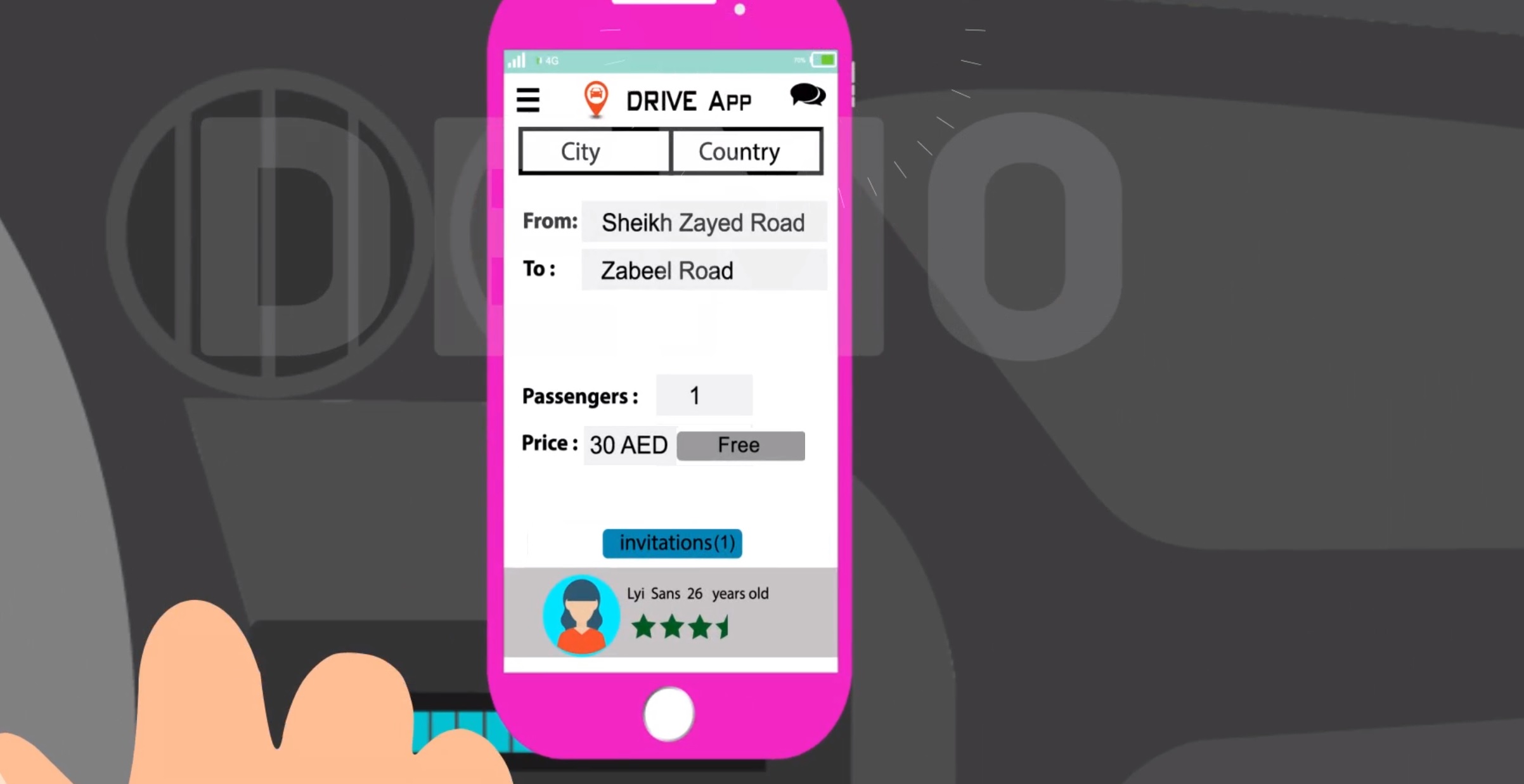 Drive Application | F6S