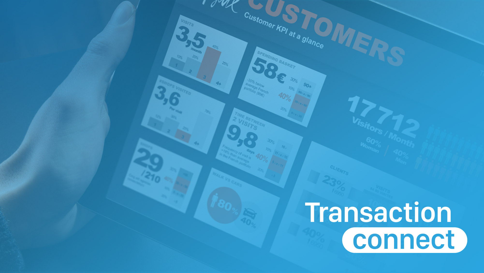 Transaction Connect | F6S