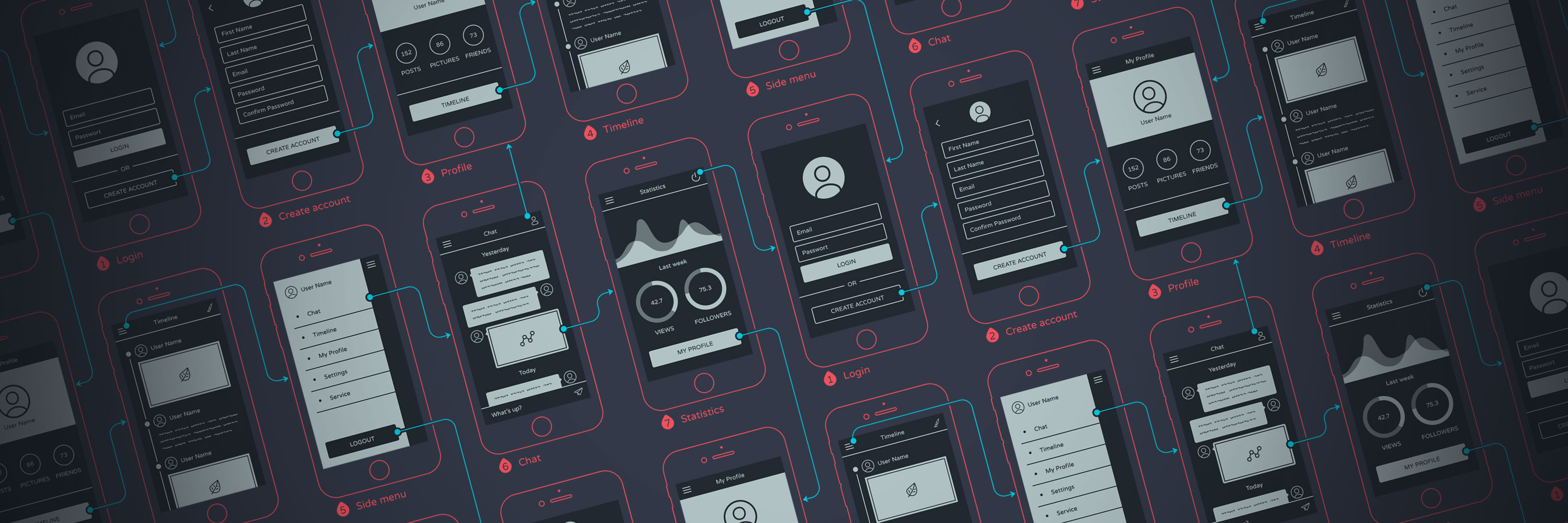 faba network GmbH | F6S