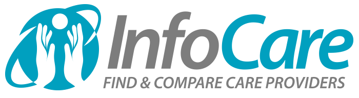 InfoCare.com.au | F6S