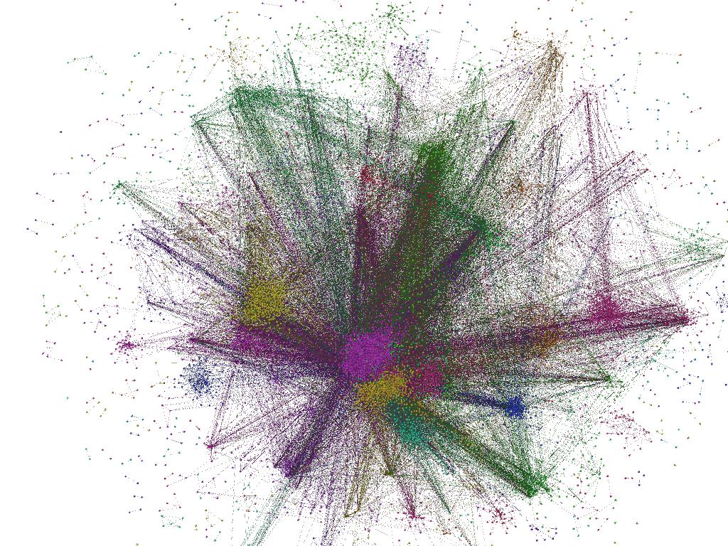 Nullpointer Analytics | F6S