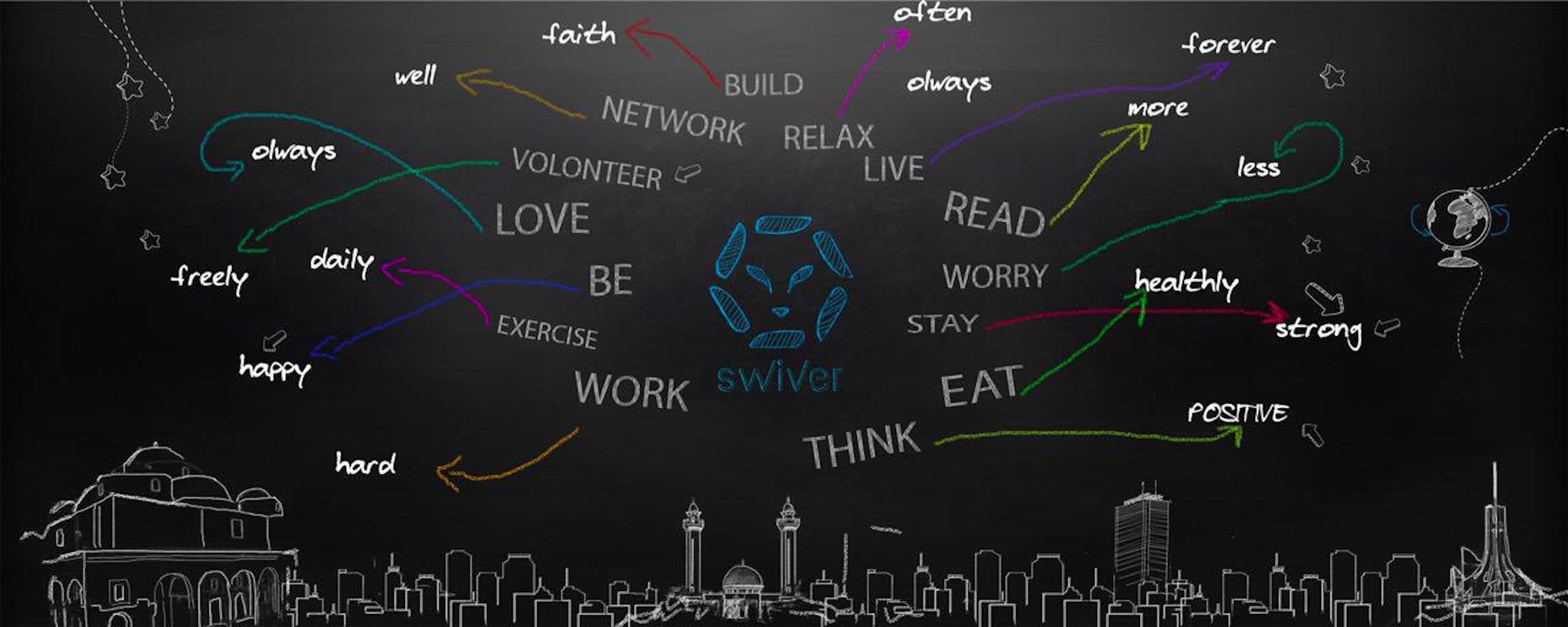 Swiver Invest SA | F6S