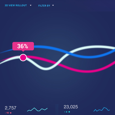 The Social Coin | F6S