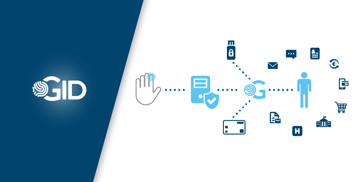 GID Global Identity | F6S