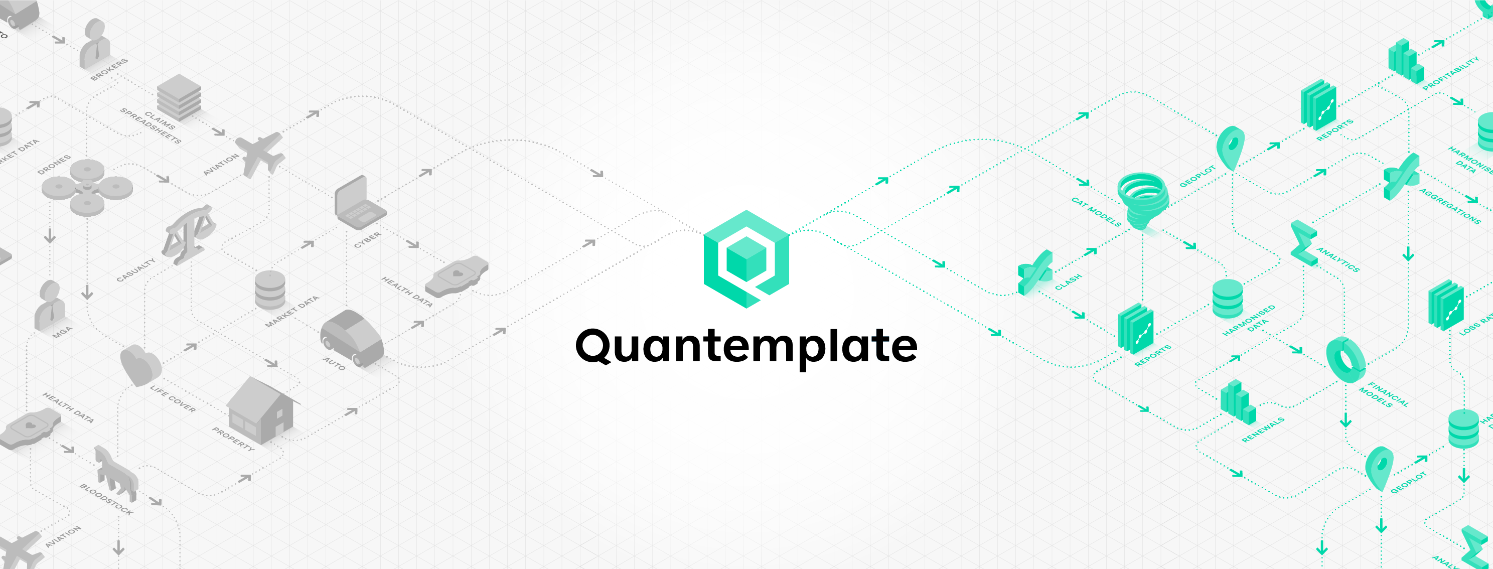 Quantemplate | F6S