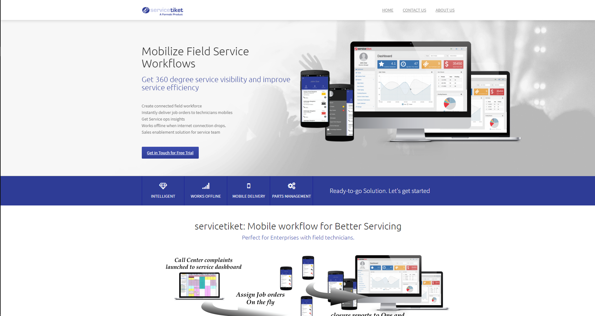Formobi Solutions | F6S