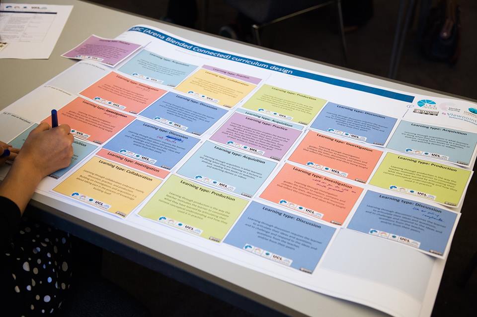 ABC Learning Design | F6S