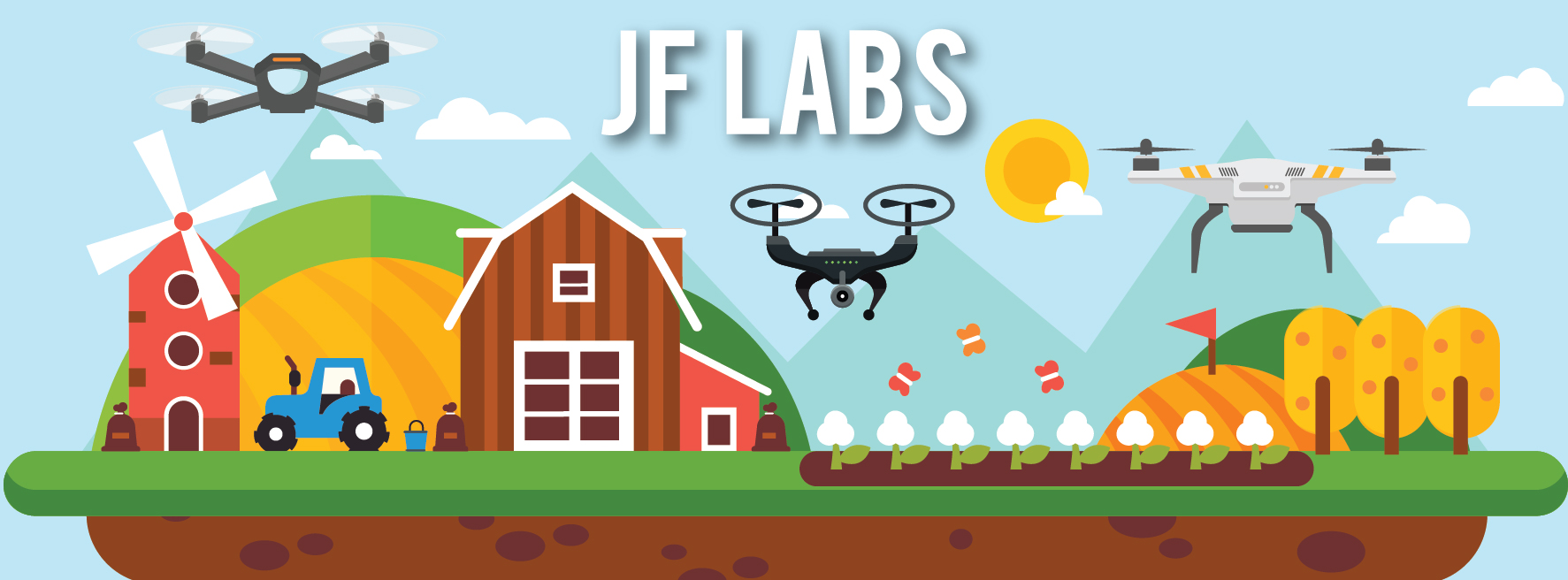 JF LABS | F6S