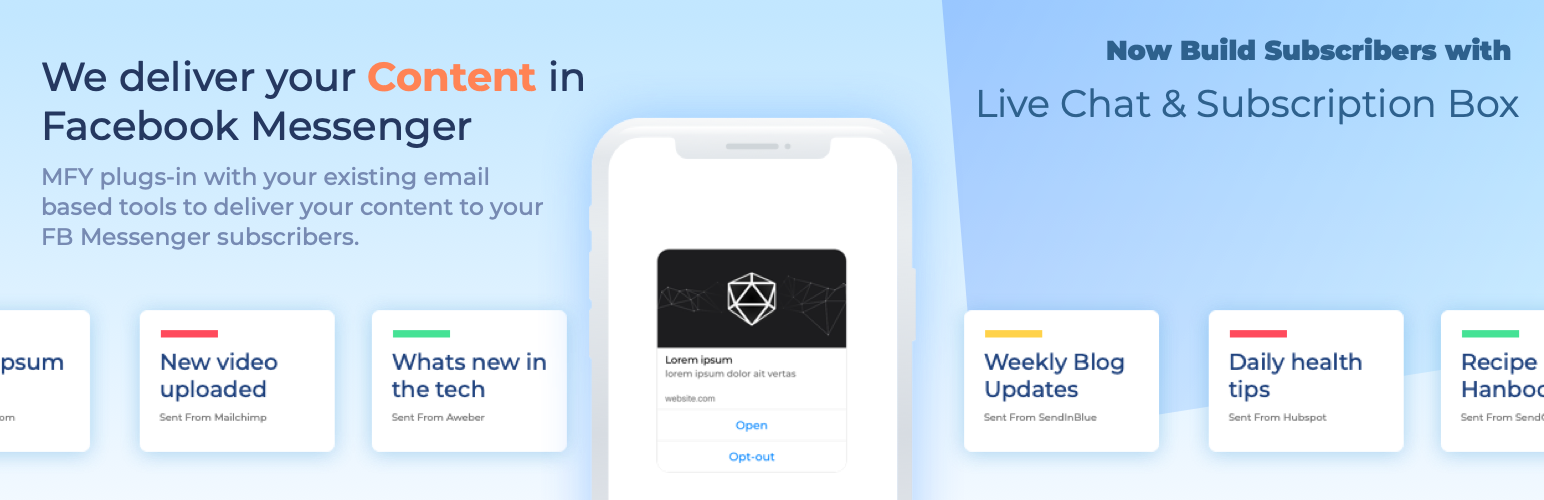 Messengerify Labs (MFY) | F6S