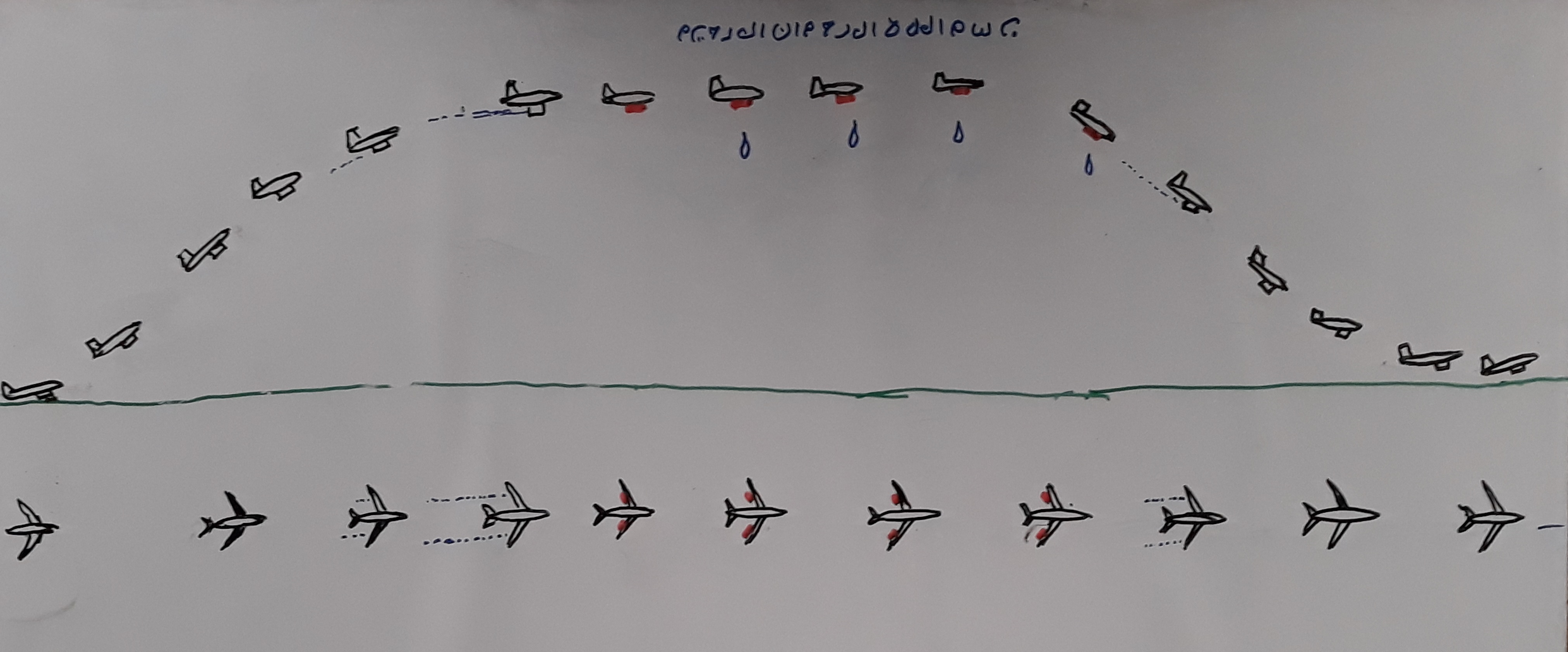 AERO ENGINE CRAFT | F6S