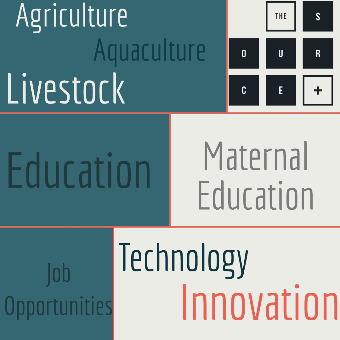THE SOURCE PLUS | F6S