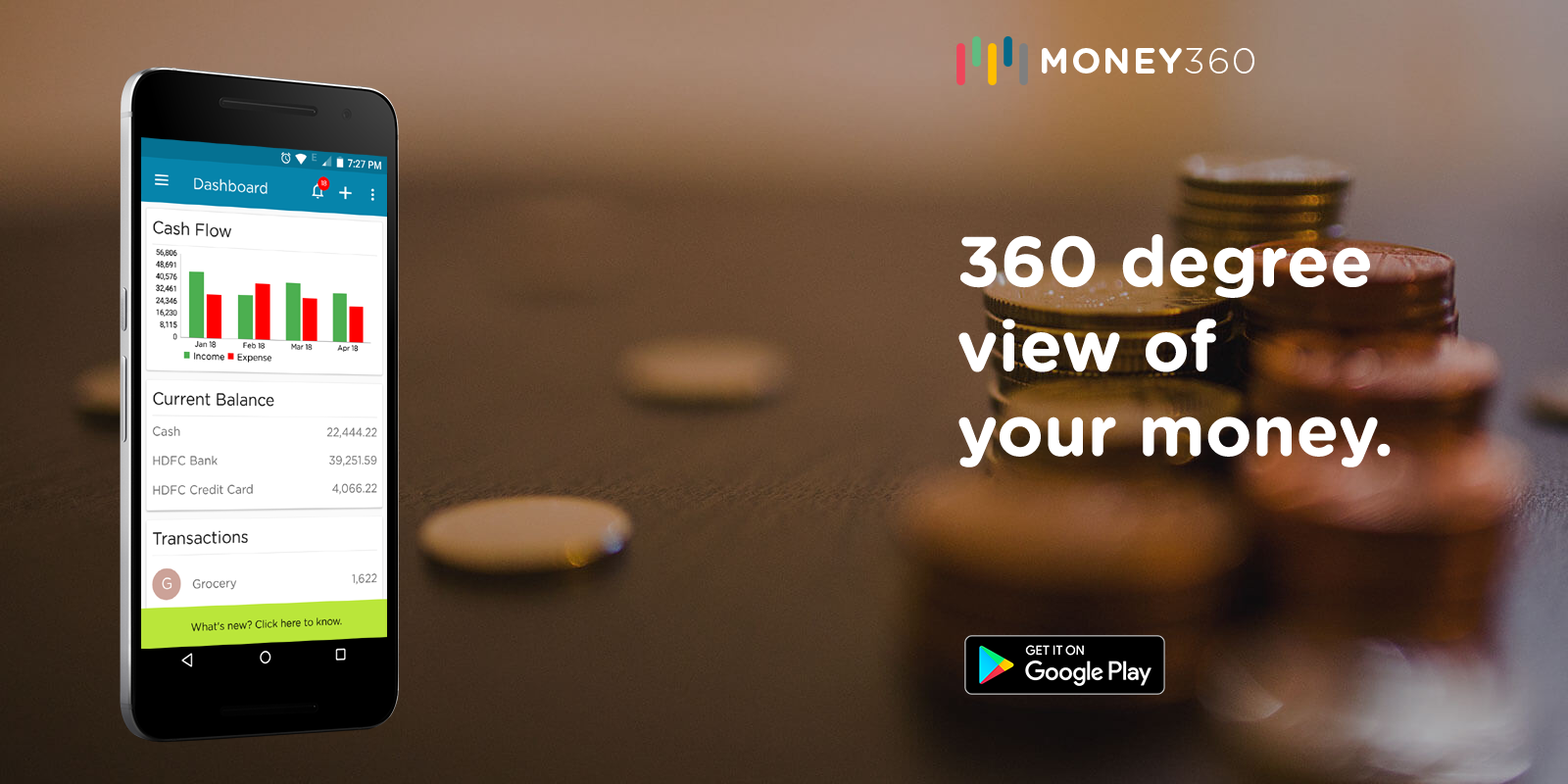 Money360 Technologies | F6S