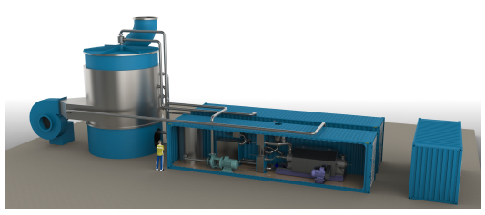 Compact Carbon Capture | F6S
