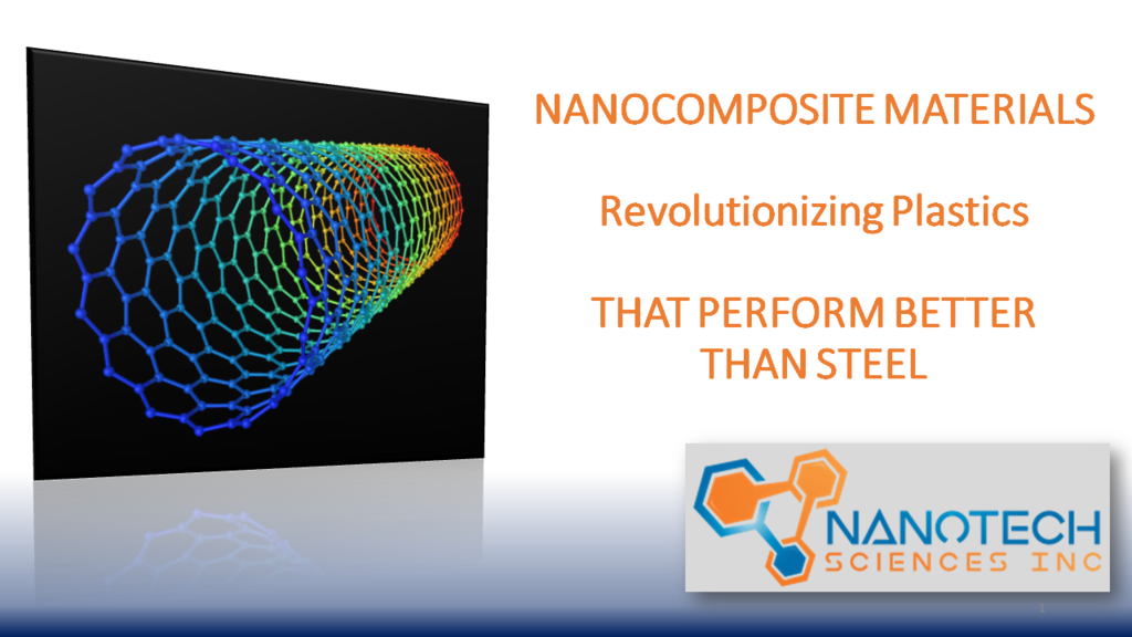 NanoTech Sciences Inc | F6S