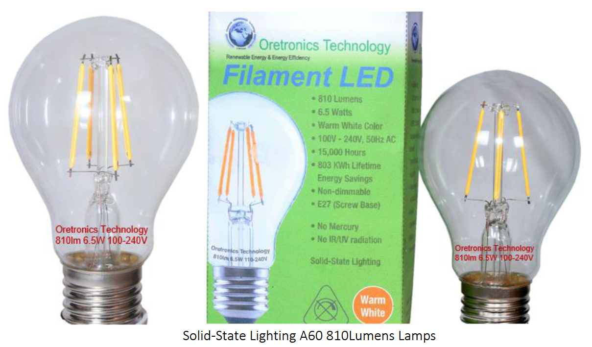 Oretronics Technology | F6S