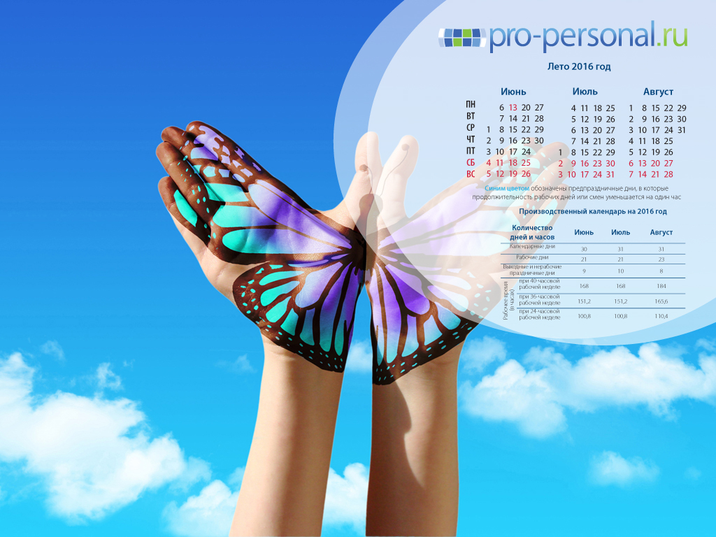 Lab of Applied Mathematics, Ariel Univer | F6S