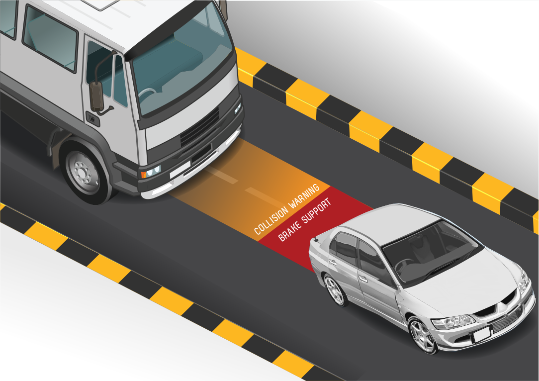 Sixth Sensor Technology | F6S