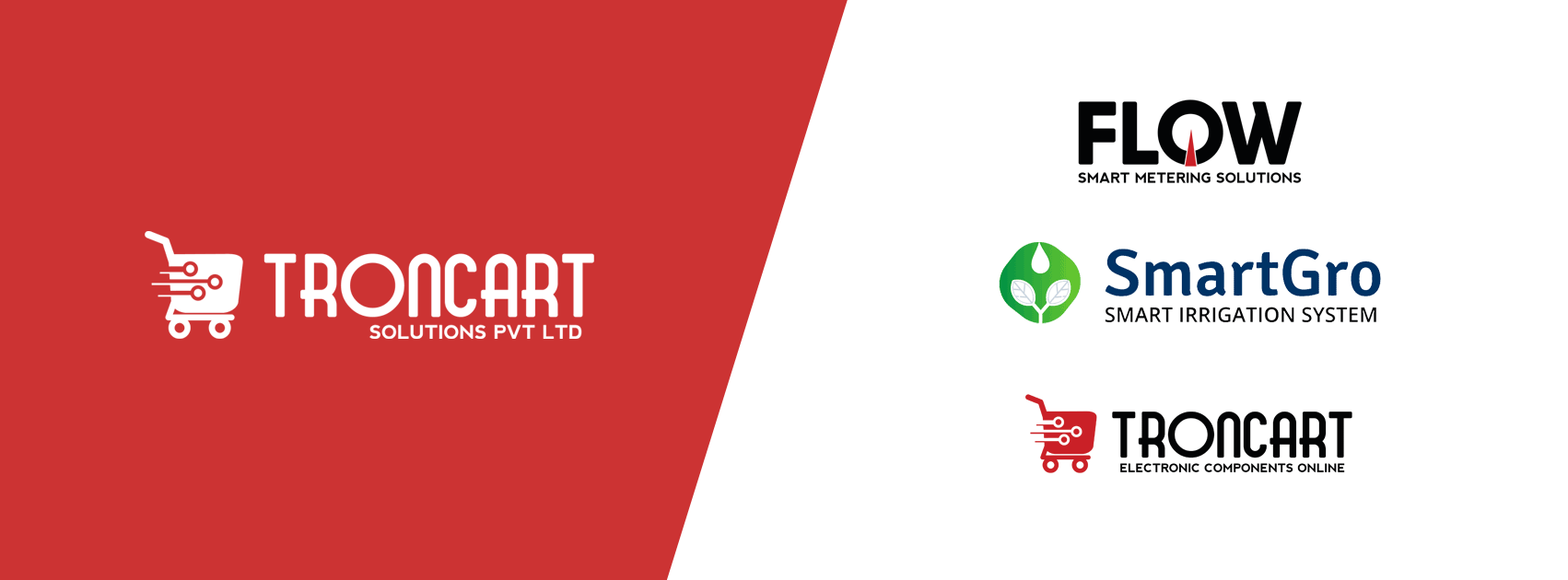 Troncart Solutions | F6S