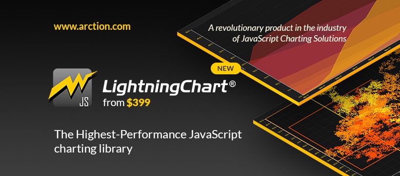 Arction Ltd - Charting Controls | F6S