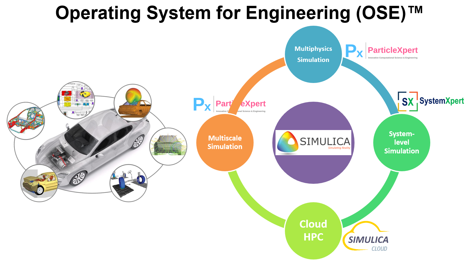 Singularity Computing F6s