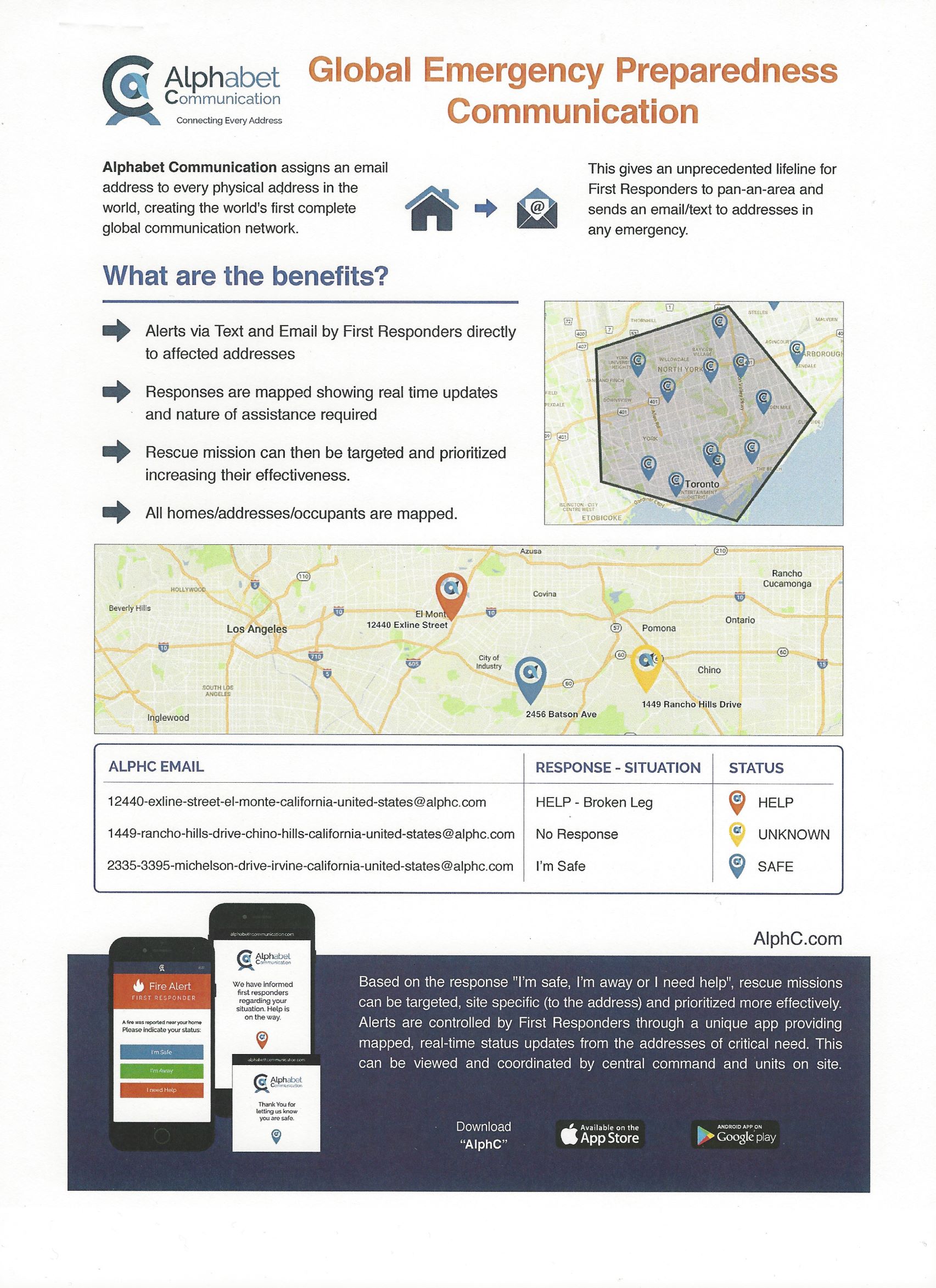 Alphabet Communication | F6S
