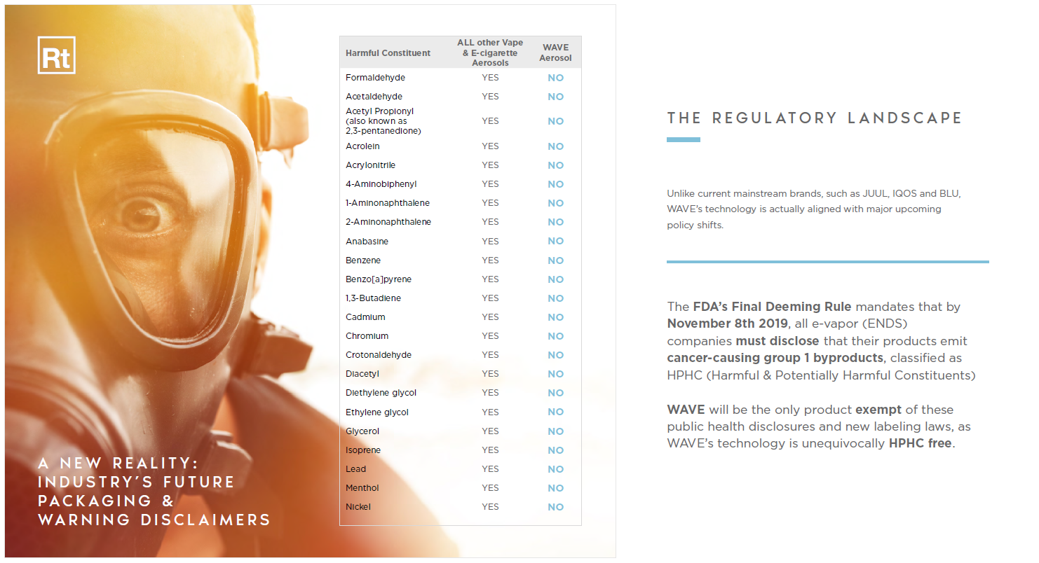 QNOVIA (Respira Technologies) | F6S