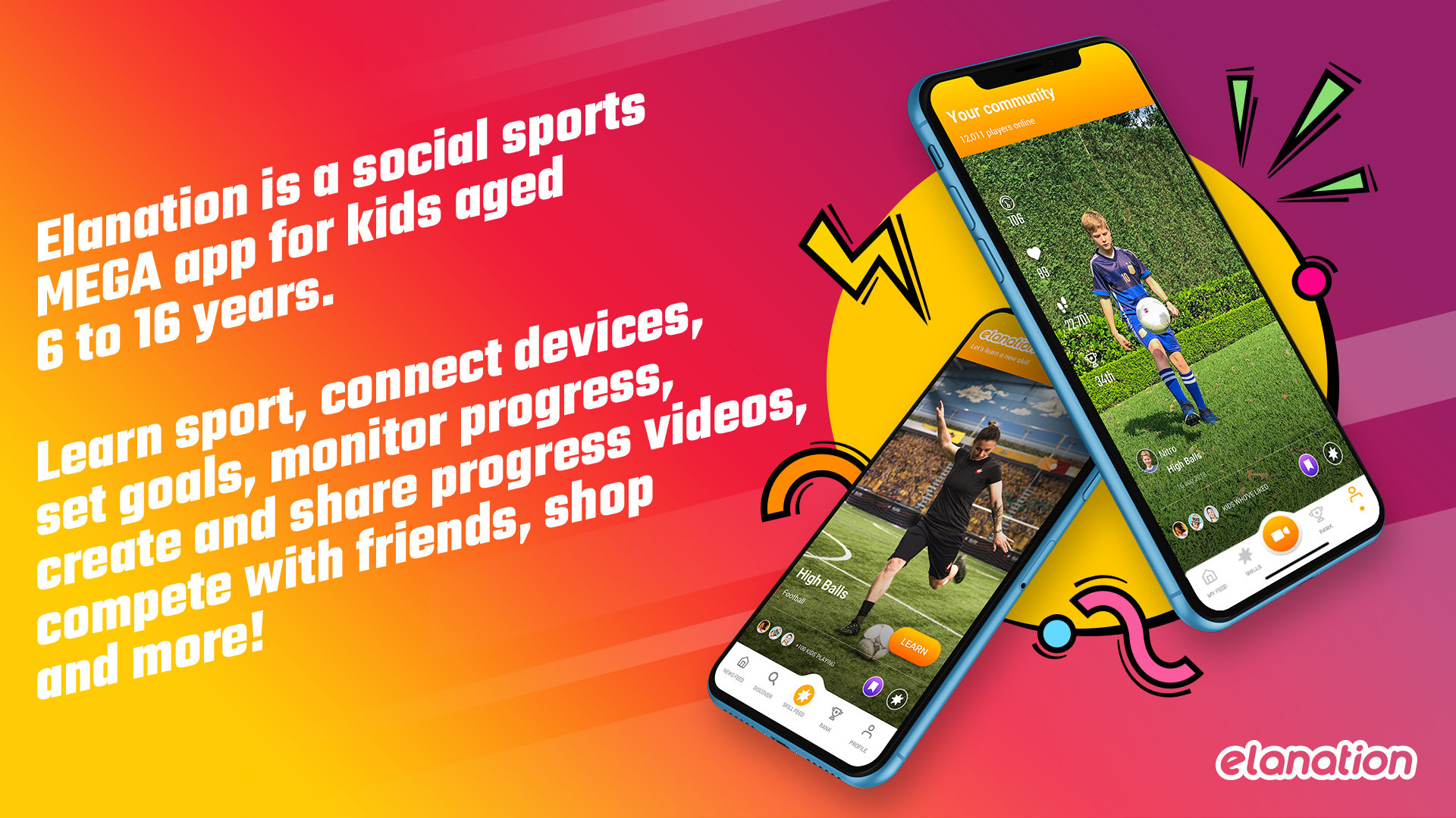 ELANATION PTY LTD | F6S