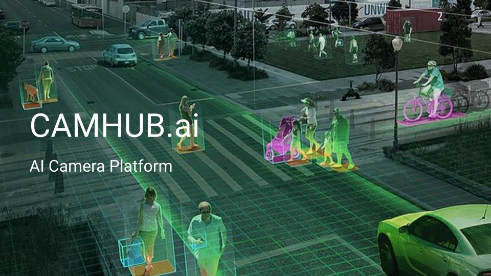 CamHub.ai | F6S