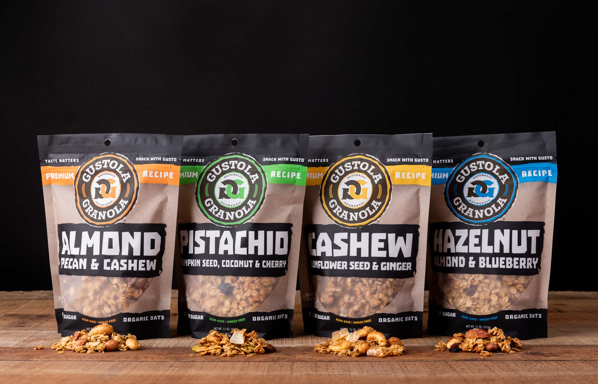 Gustola Granola | F6S