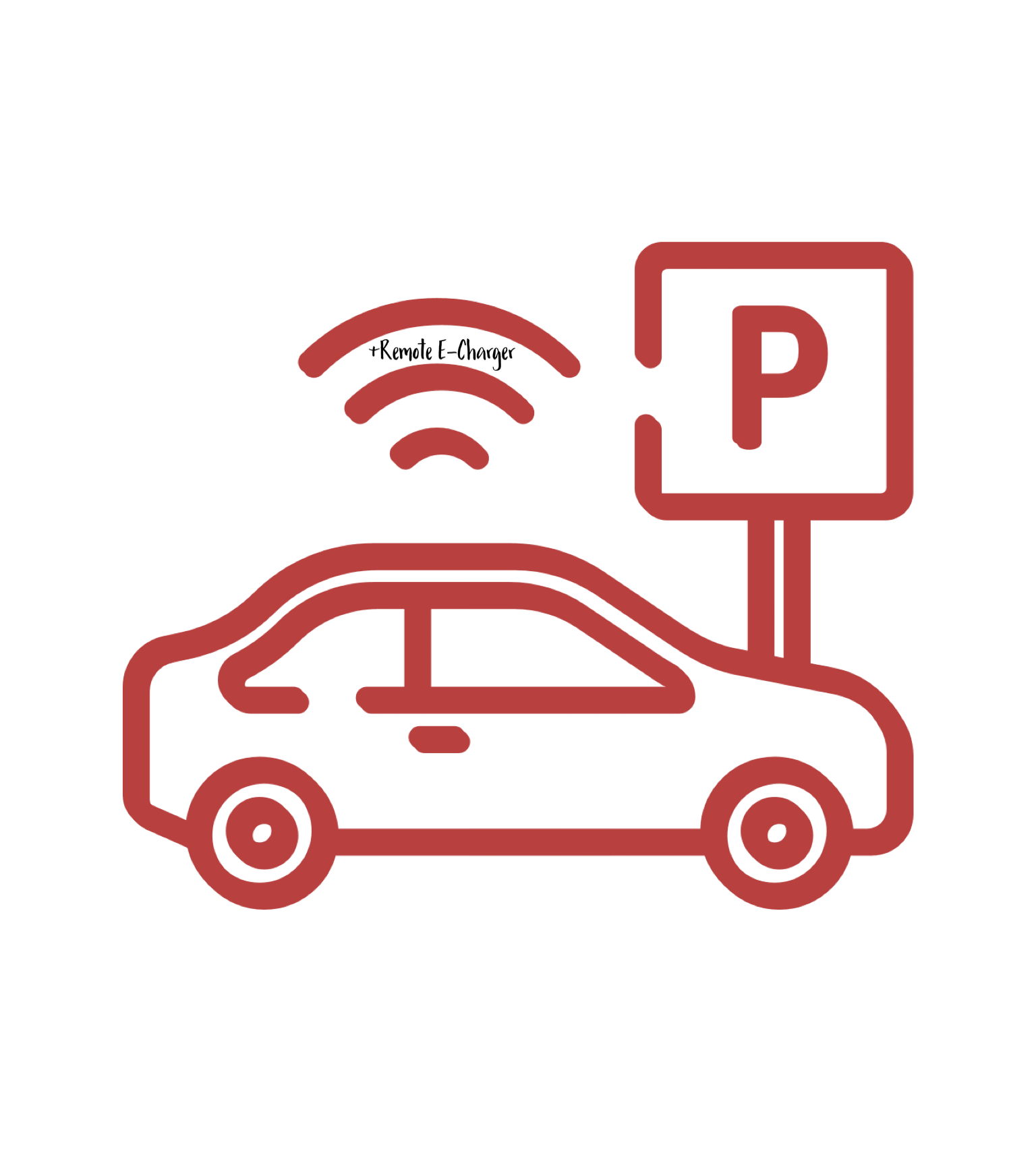 +Remote E-Charger | F6S