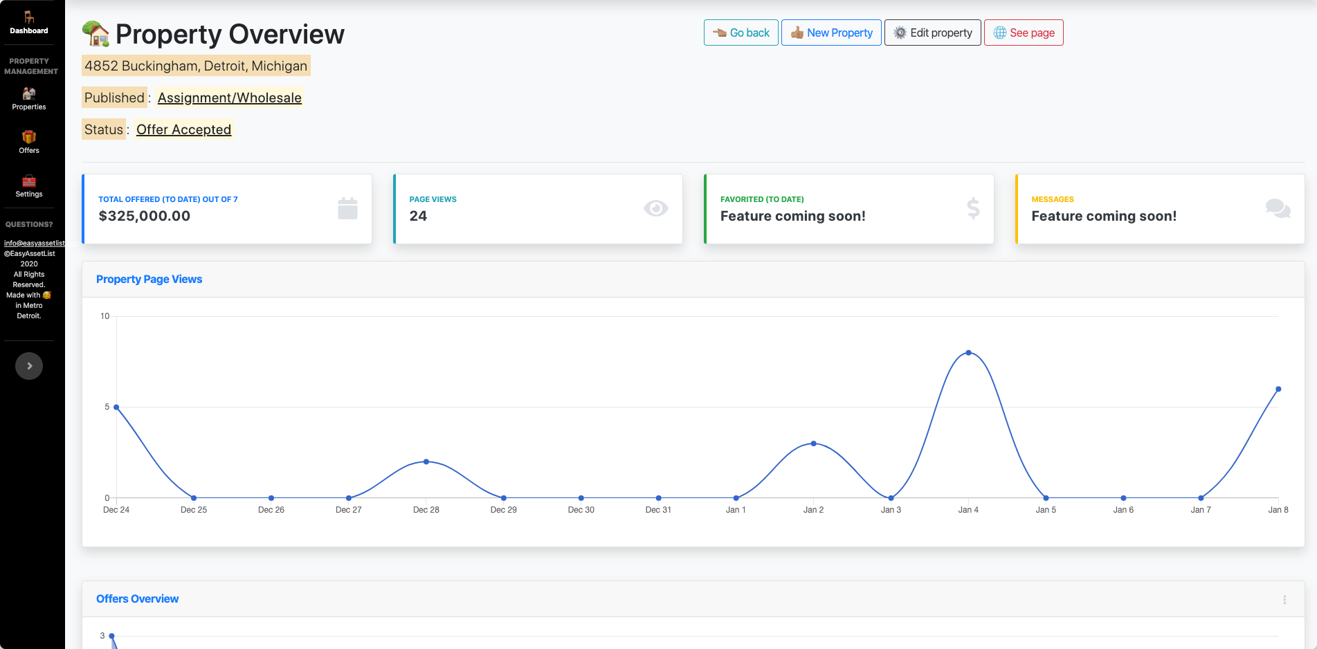 Easy Asset List | F6S